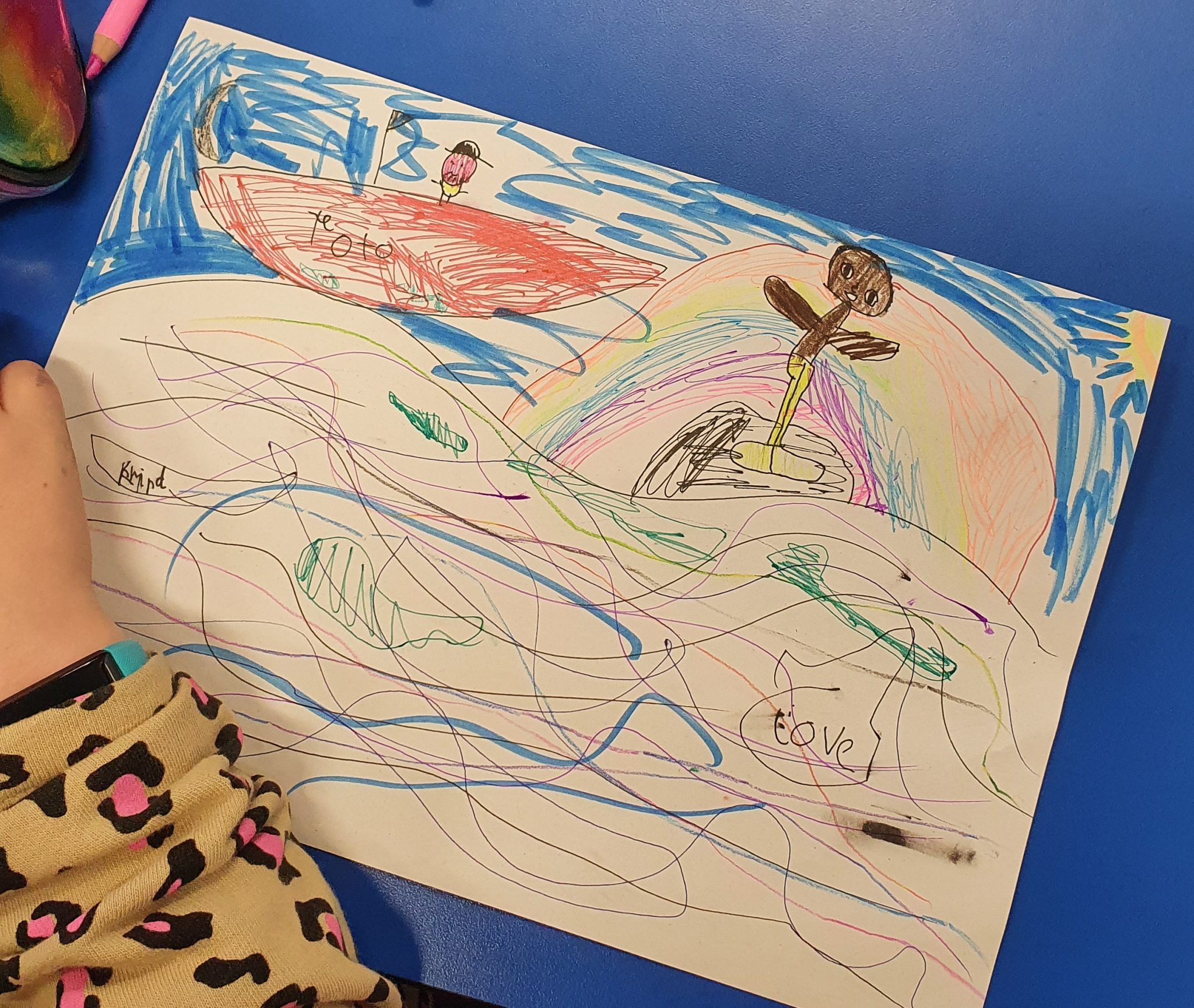 Nen and the Lonely Fisherman: Review and Class Activities by Hazel ...